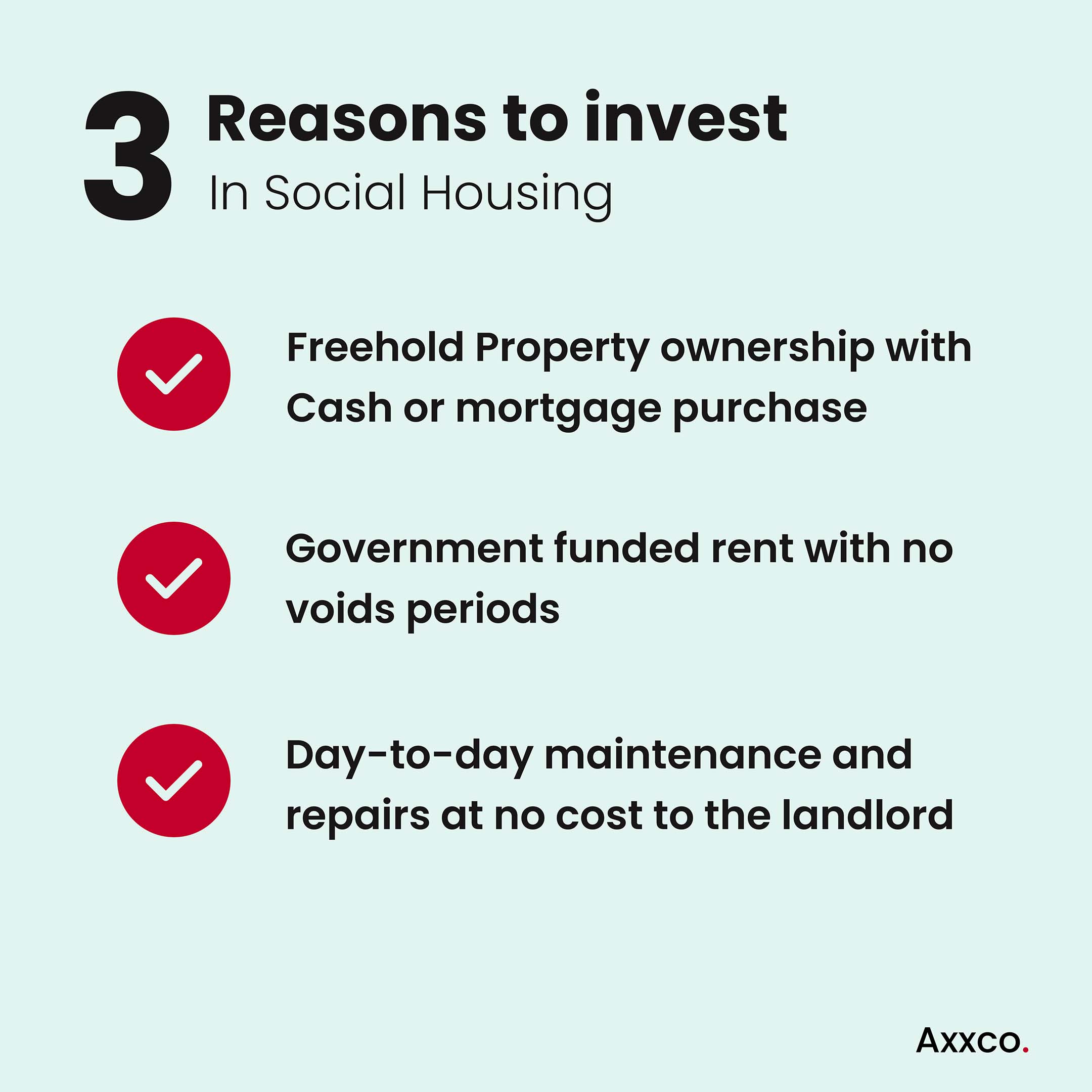 What is Social Housing Investment?